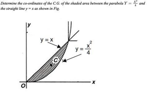 solved determine the co ordinates of the c g of the shaded area