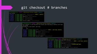 Git Presentation PPT