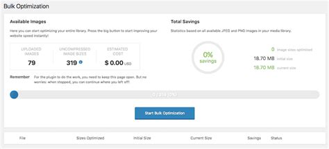 Optimize Images 300 In WordPress With 18 Free Tools And Plugins