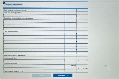 solved urgent please conplete the two tables with