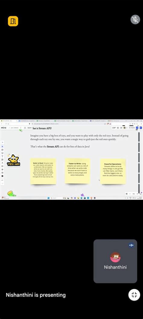 Java Streamapi Cybernut Javadeveloper Softwaredevelopment Sowmiya S S
