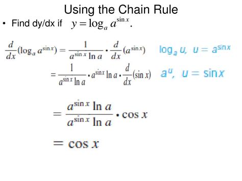 PPT Derivatives Of Exponential And Logarithmic Functions PowerPoint Presentation ID
