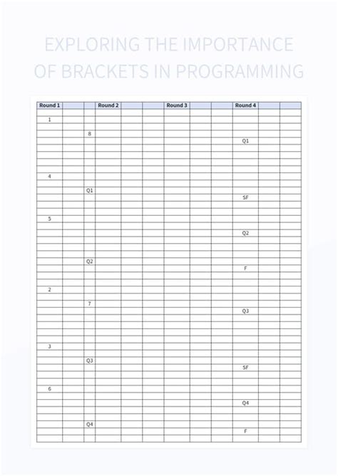 Exploring The Importance Of Brackets In Programming Excel Template And