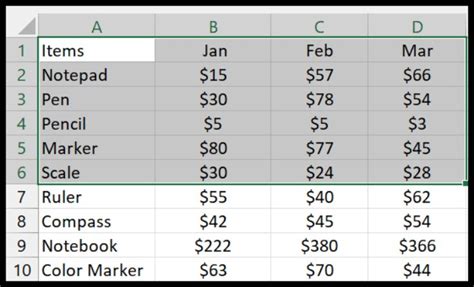 How To Add Borders In Excel