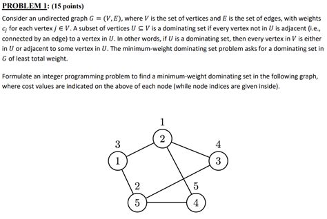 solved problem 1 15 ﻿points consider an ﻿undirected graph