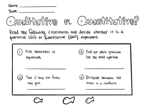 Qualitative Vs Quantitative Observations Science Making Observation Lesson Chloe Campbell