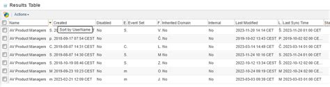 Solved Adding A Column In Windchill Group Members Ptc Community