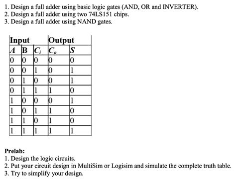 SOLVED Texts Please Help Me Find The Correct K Map Equations So That I Can Build My Circuit