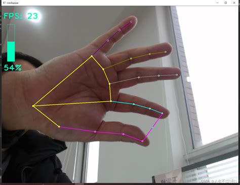 [ python opencv mediapipe ] 实现手势控制音量 基于python和opencv手势识别控制电脑音量的内容 csdn博客