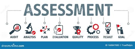 Banner Assessment Vector Illustration Concept Stock Vector