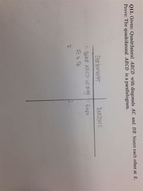 Solved Given Quadrilateral ABCD With Diagonals Ac And DB Chegg
