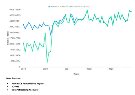 Bright Simons Writes How Sml Confused Ghanaian Professors [article]