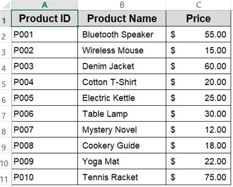 Extract Data From Another Sheet Based On A Cell Value In Excel Excel