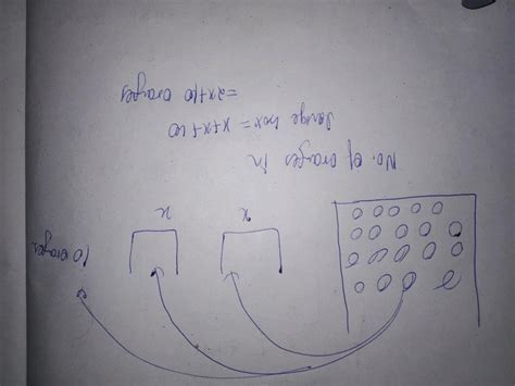 Oranges Are To Be Transferred From Larger Boxes To Smaller Boxes When