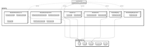 user component creation — superelastix 1 0 documentation