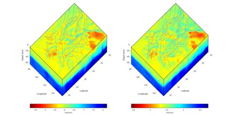 中国地震科学实验场三维速度模型（csesvm10）