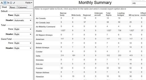Right Align Numbers In Table