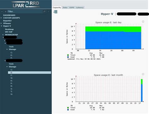 Cluster Shared Volumes In Windows Servercluster Forum Xorux Com