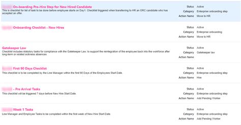 how do you exclude internal employees from checklist tasks — cloud