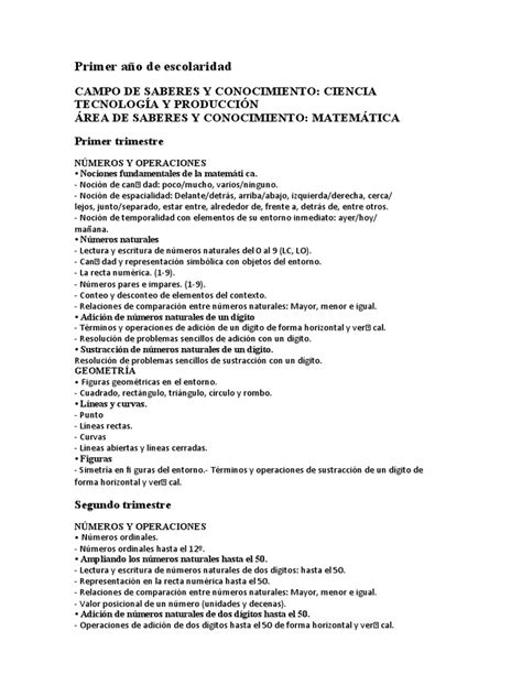 Plan Anual De Matematicas De 1ro De Primaria Hasta 6to De Primaria 2023