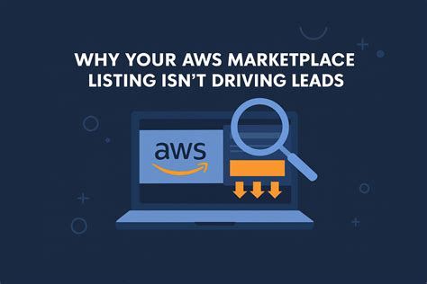 Rag On Aws Build Smart Secure Genai Pipelines The Scribe Co