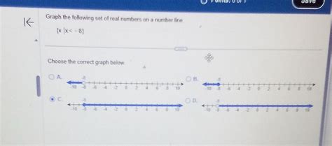 Solved Graph The Following Set Of Real Numbers On A Number Chegg