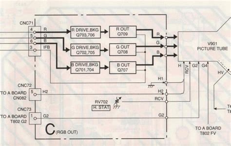 Circuit Diagram Of Crt Colour Tv Circuit Diagram