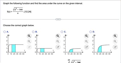 Solved Graph The Following Function And Find The Area Under Chegg