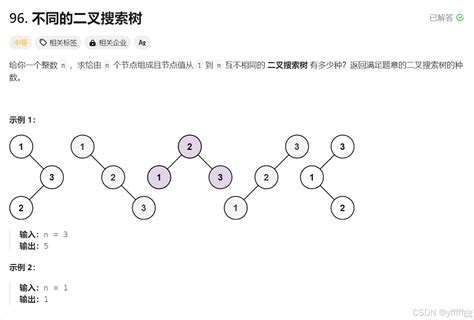 动态规划题型 Day2 Csdn博客 动态规划题型 Day2 Csdn博客