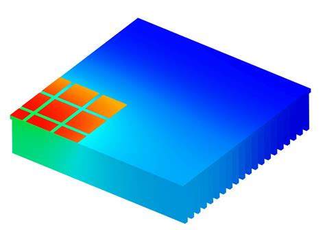 Validation Cases Cloud Based CAE Simulation SimScale