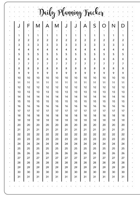 Bullet Journal Tracker Template