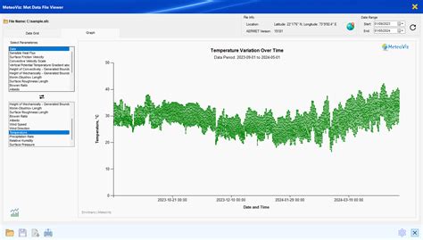 AERMOD Cloud Air Dispersion Modelling Software