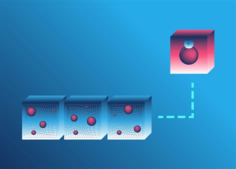 Four Reasons To Use Append Instead Of Objectassign And Object Spread