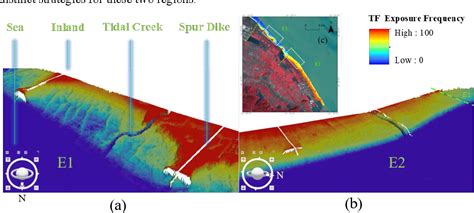 Figure 1 From Mapping Tidal Flat Topography Using Time Series Sentinel 2 Images And Icesat 2