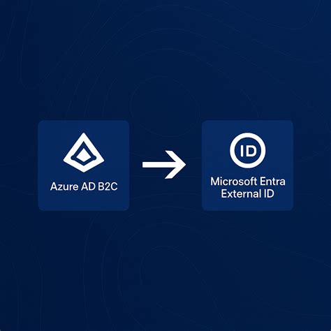 Migrating From Azure Ad B2c To Entra External Id Datawiza