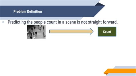 Msc Thesis Automatic People Counting In Crowded Scenes Ppt