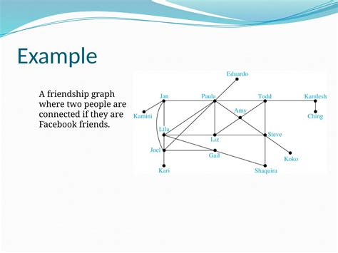 Presentationgraphs And Its Theorypptpptx