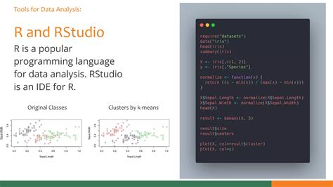 Introduction To Basic Data Analytics Tools Pdf
