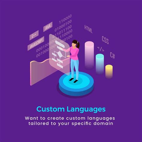Feeling Limited By Pythons Syntax Want To Create Custom Languages
