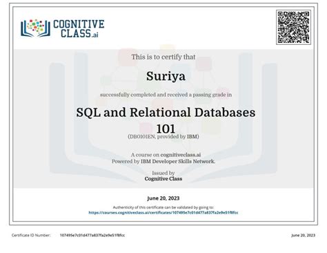 Suriya R On Linkedin Ibm Sql