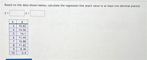 solved based on the data shown below calculate the