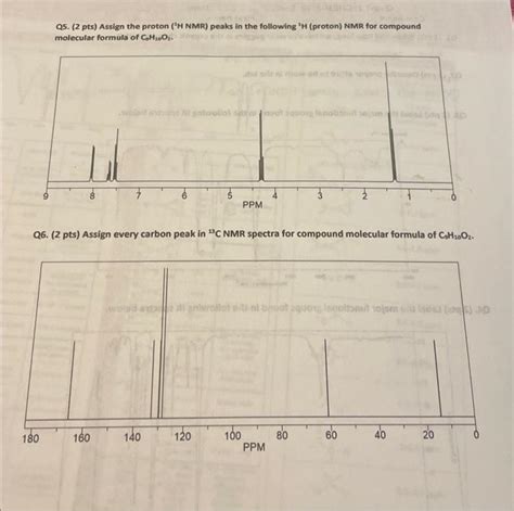 Solved Q5. (2 pts) Assign the proton ( 1H NMR) peaks in the | Chegg.com