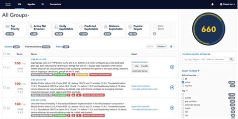 Epss And Its Role In Cisco Vulnerability Management Risk Scoring Glocomp Systems