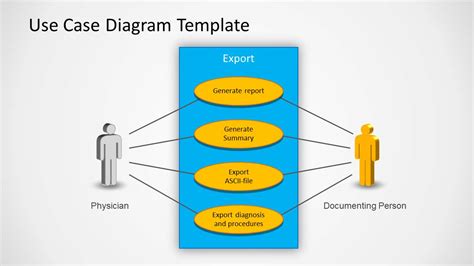 Powerpoint Template Use Case