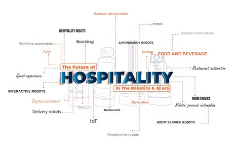 Hospitality