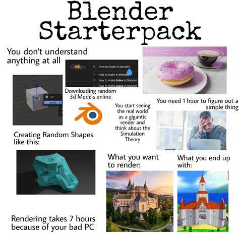 Blender 3d Memes Blender Meme Sticker Blender Meme Gun S