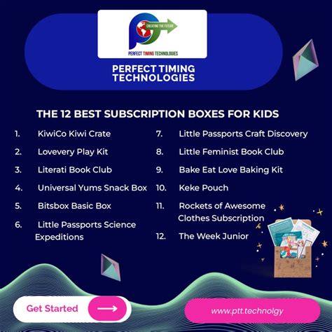 Ptt Pth Webdevelopment Trendingnews Techtrends Perfecttimingtechnologies Technologytrends