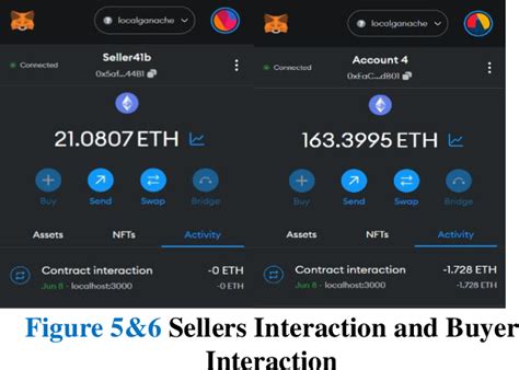 Figure From Decentralized Energy Trading For Grids Using Blockchain For Sustainable Smart