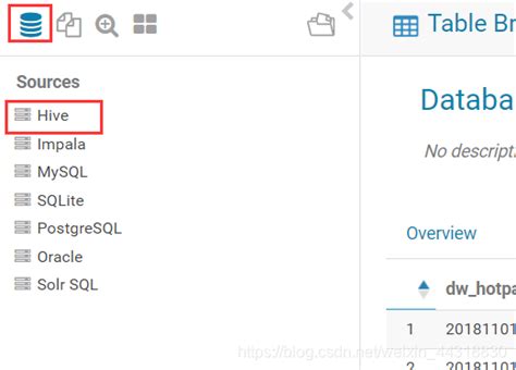 Hue集成hivehue 创建hive表 Csdn博客
