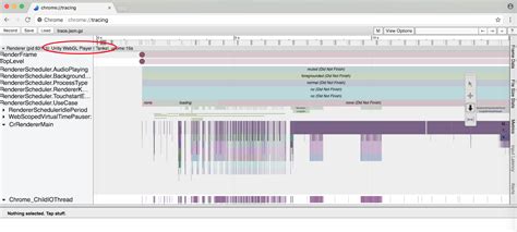Chrome の隠し機能 Chrome Tracing About Tracing の使い方